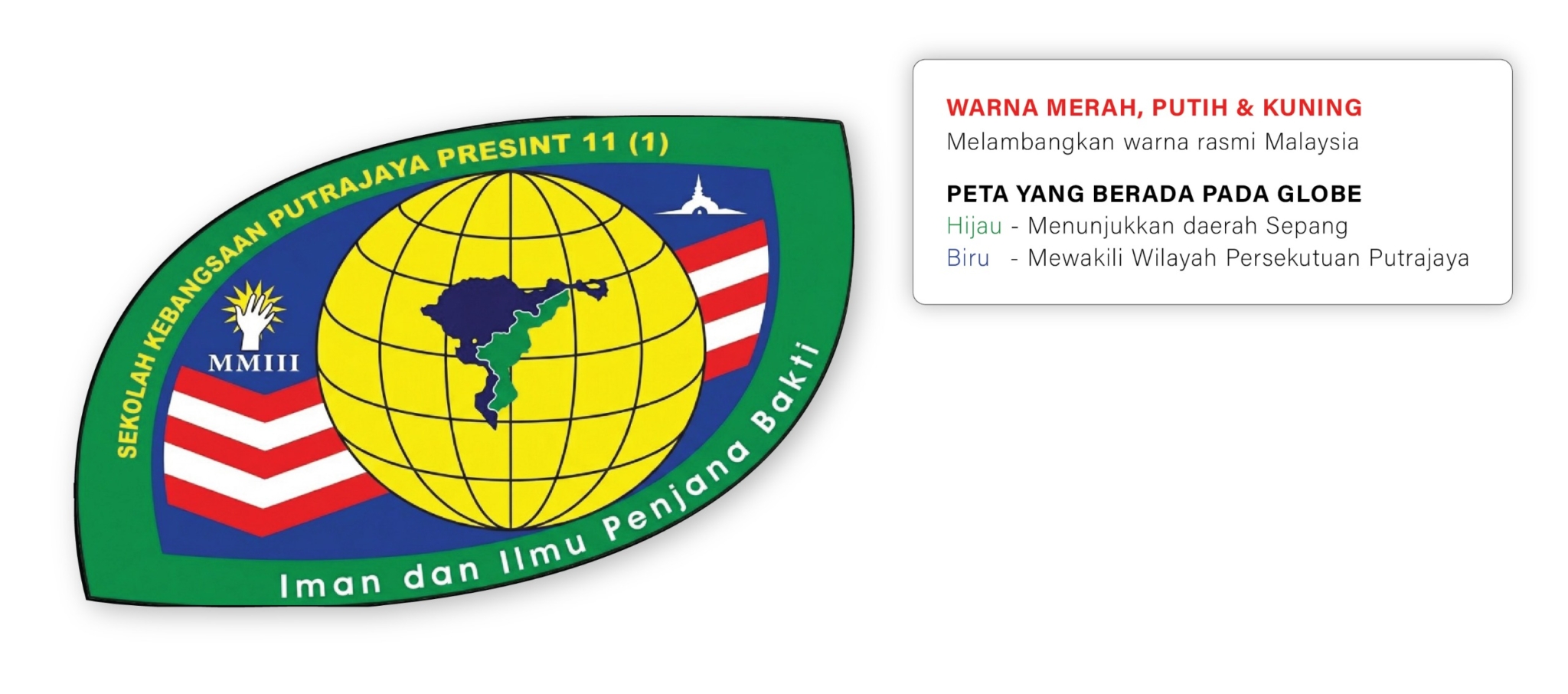SK Putrajaya Presint 11(1)